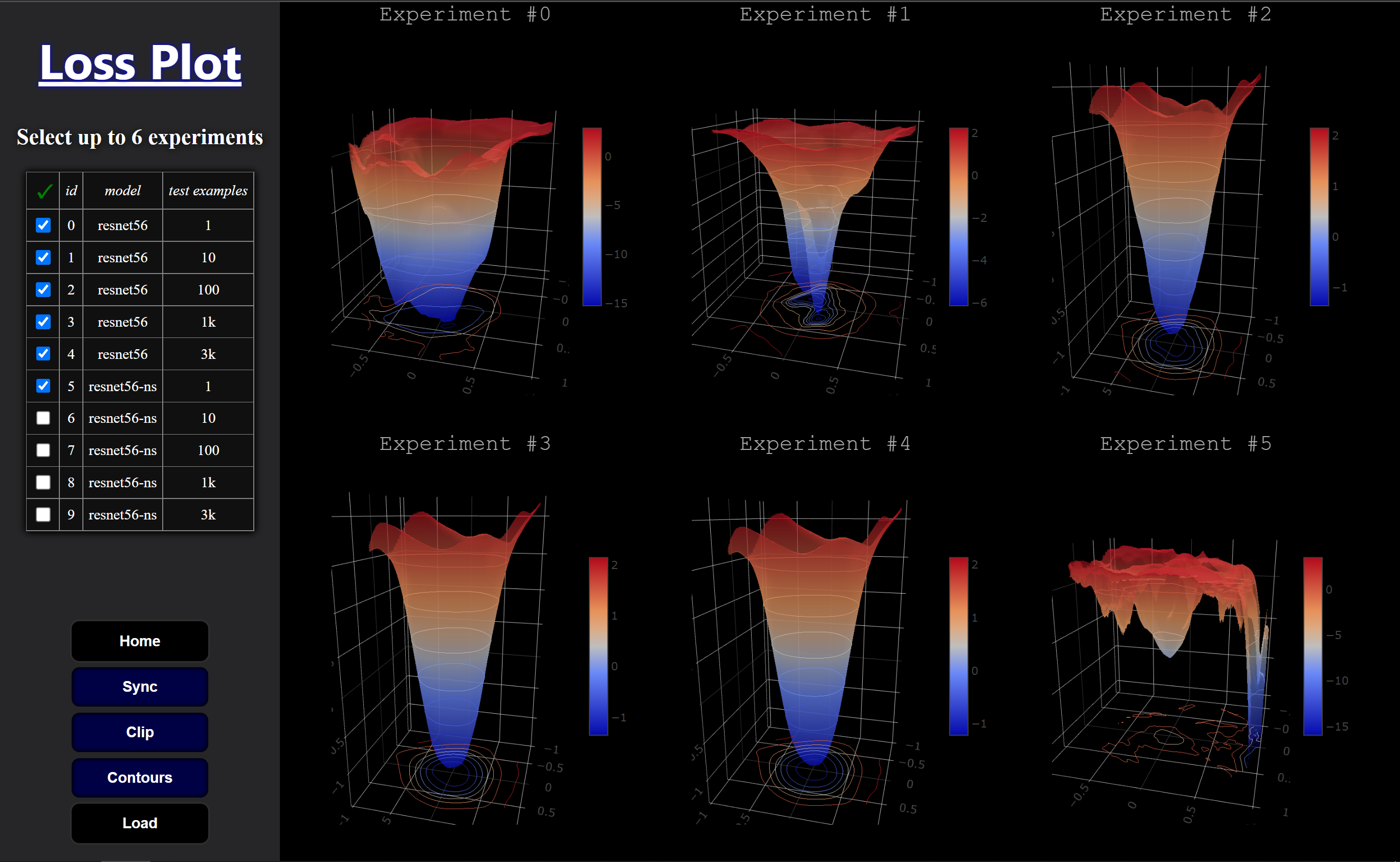 GitHub - bainro/lossplot: visualize multiple loss landscapes simultaneously in browser